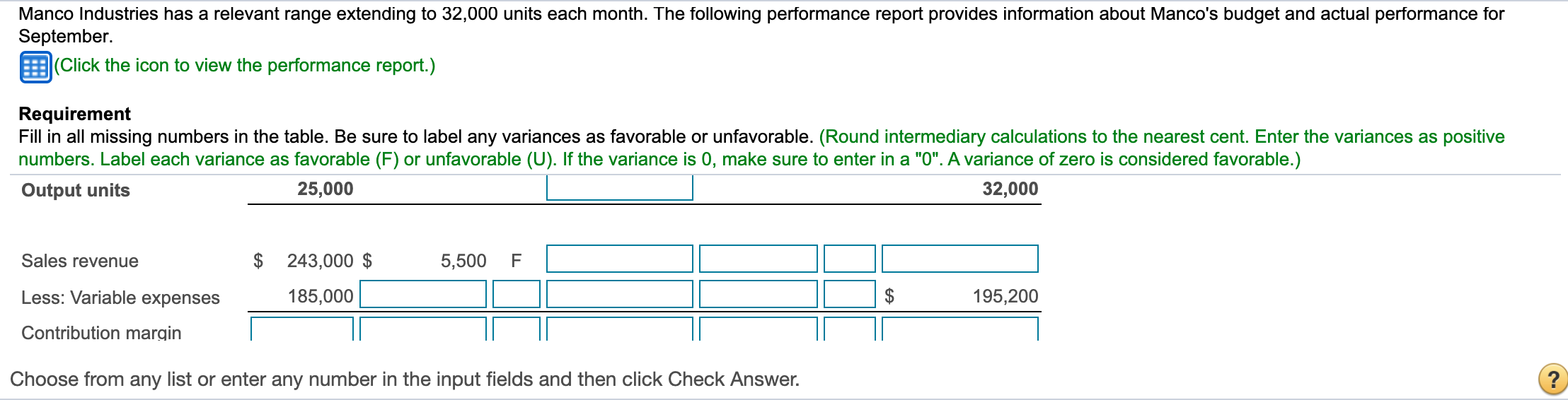 Solved Manco Industries has a relevant range extending to | Chegg.com