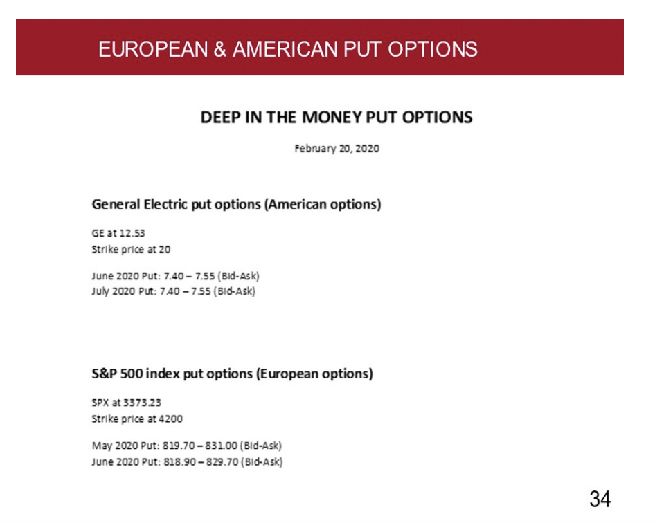Solved 2. Some Deep in the Money (DITM) Puts have distinct | Chegg.com