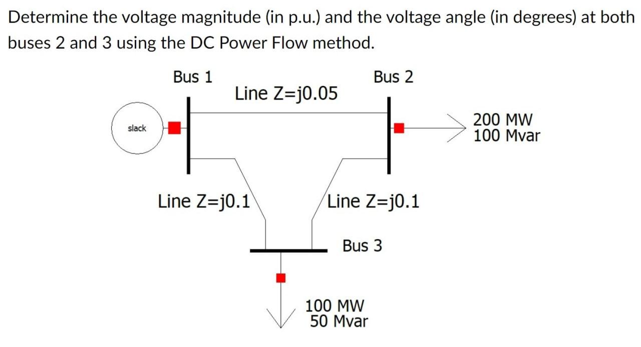 Solved Determine the voltage magnitude (in p.u.) and the | Chegg.com