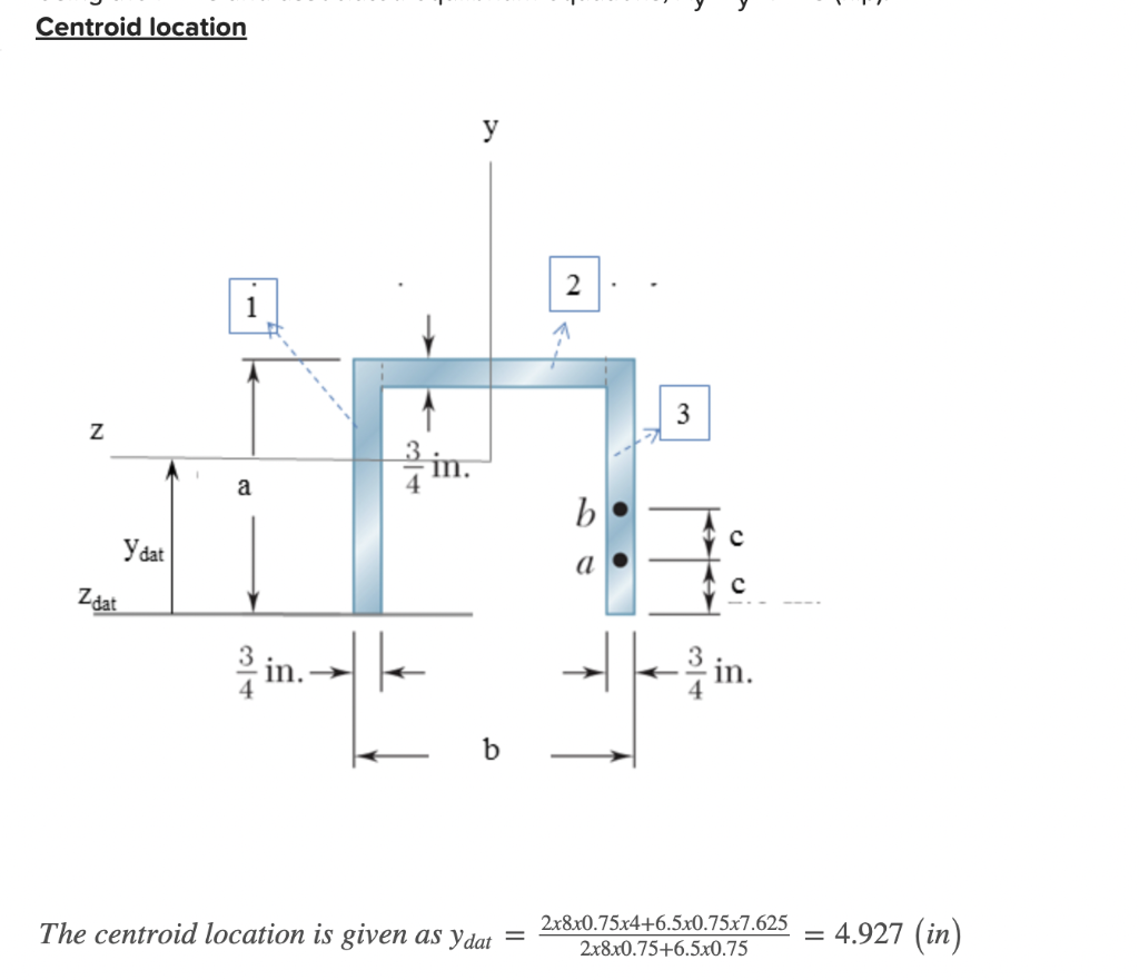 Moment of inertia The centroidal moment of inertia | Chegg.com