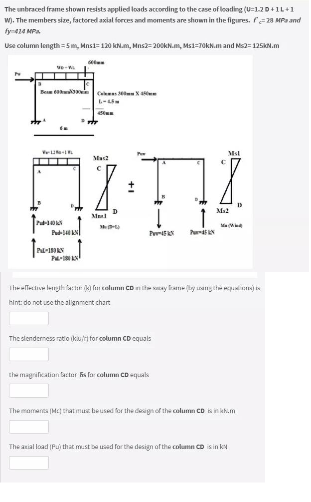 Solved The unbraced frame shown resists applied loads | Chegg.com
