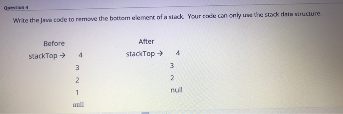 Solved Question 4 Write the Java code to remove the bottom | Chegg.com