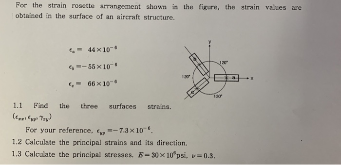 Solved For the strain rosette arrangement shown in the | Chegg.com