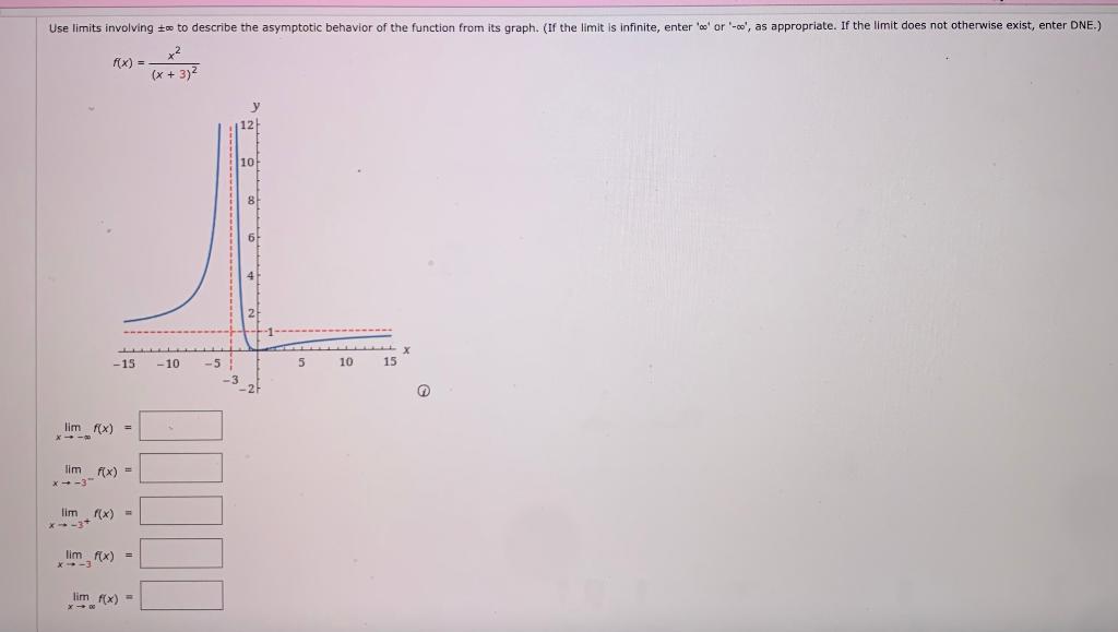 Solved Use limits involving to describe the asymptotic | Chegg.com