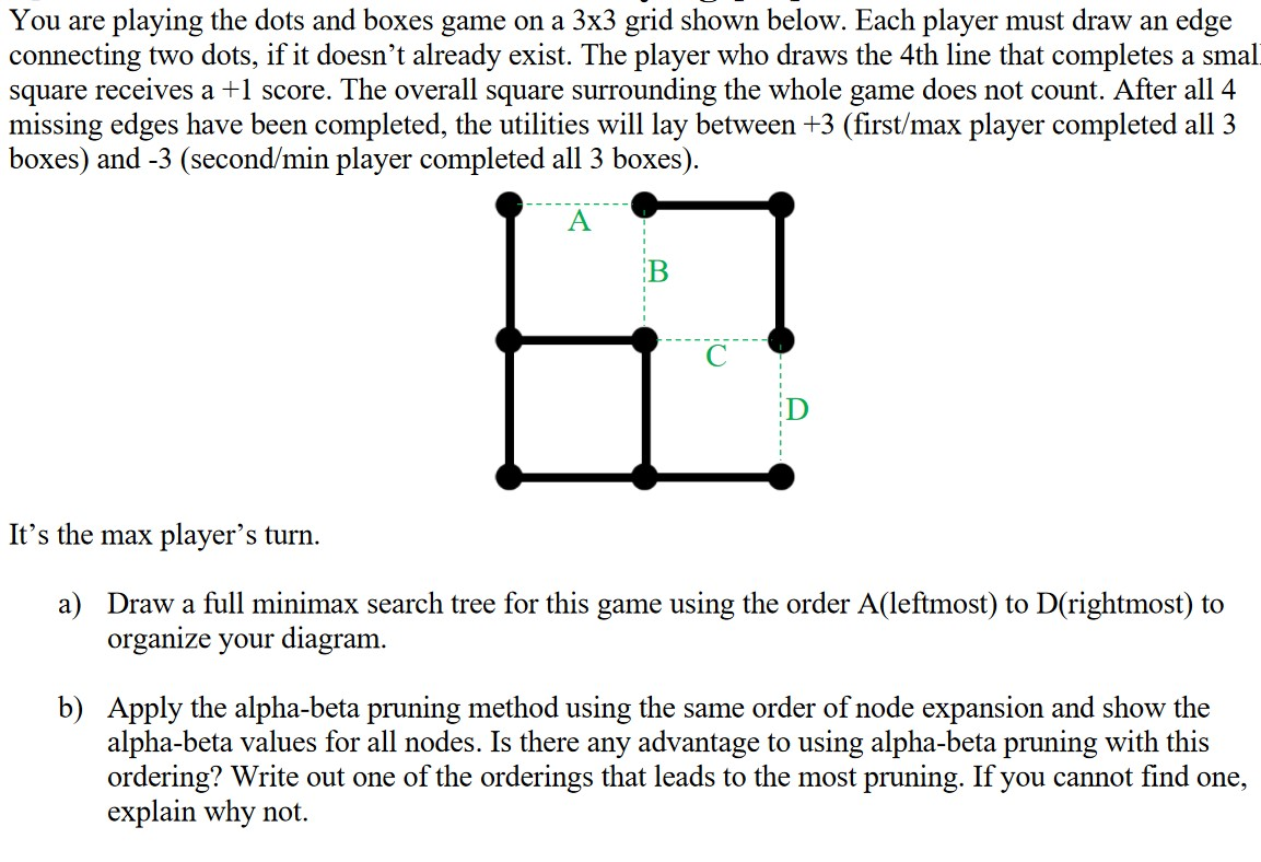 Solved You are playing the dots and boxes game on a 3×3 grid | Chegg.com
