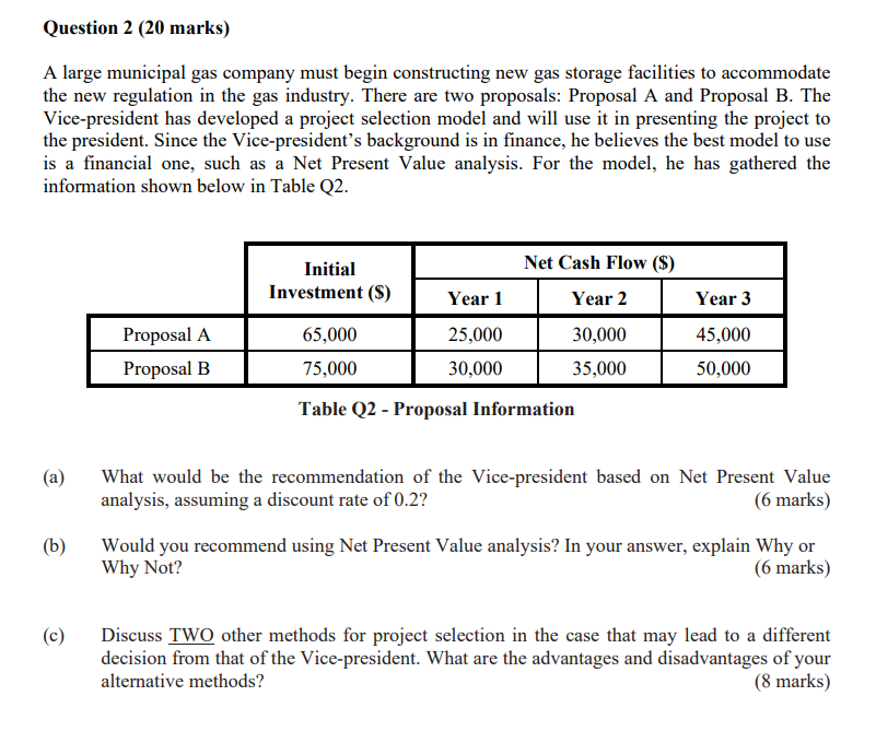 Solved Question 2 (20 ﻿marks)A large municipal gas company | Chegg.com