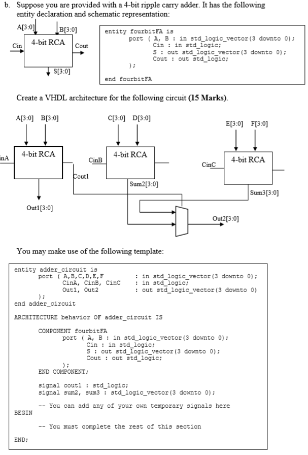 Solved b. Suppose you are provided with a 4-bit ripple carry | Chegg.com
