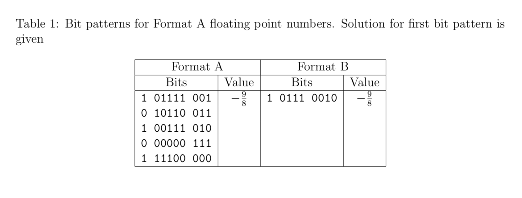 Consider the following two 9-bit floating point | Chegg.com