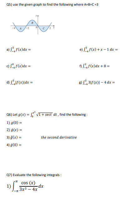 Solved Q5) use the given graph to find the following where | Chegg.com
