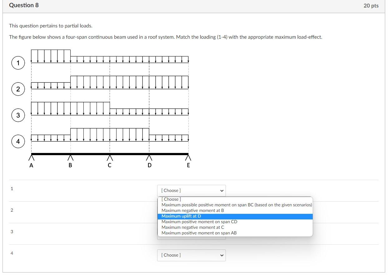 Solved The following questions pertain to flat and sloped | Chegg.com