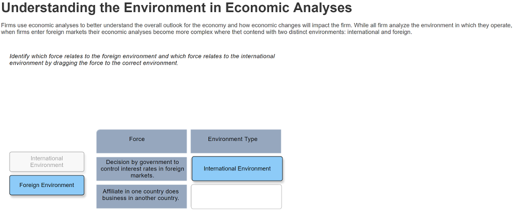 Solved Understanding the Environment in Economic Analyses | Chegg.com
