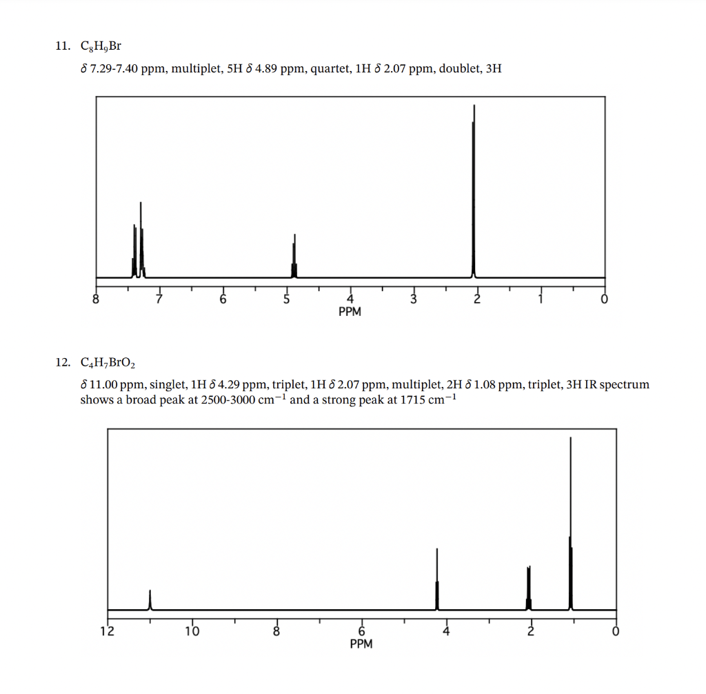Solved For the following spectral problems, you should | Chegg.com