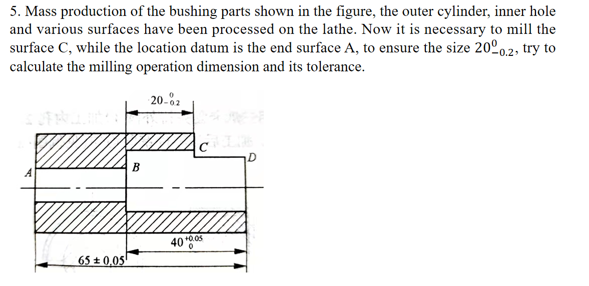 Solved 5. Mass production of the bushing parts shown in the | Chegg.com
