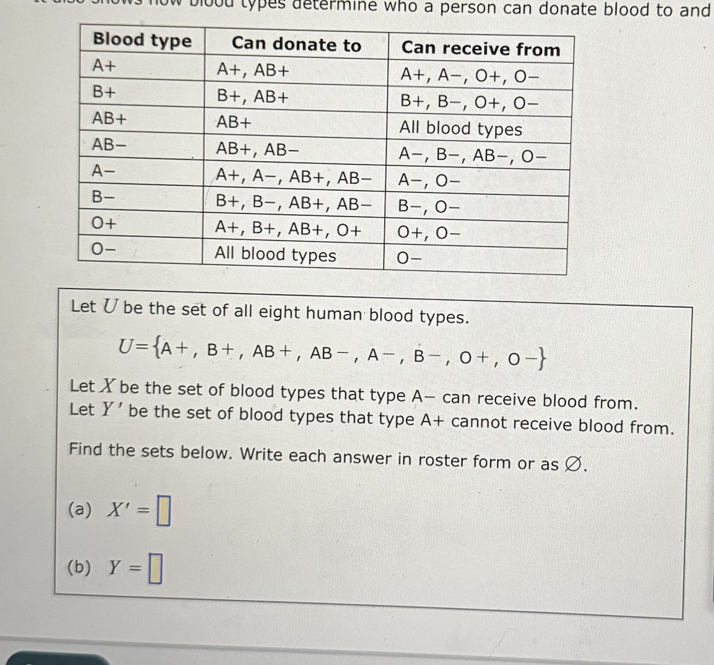 Solved Let U be the set of all eight human blood types. | Chegg.com