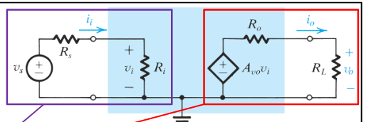 Solved Consider the voltage-amplifier circuit model shown. | Chegg.com