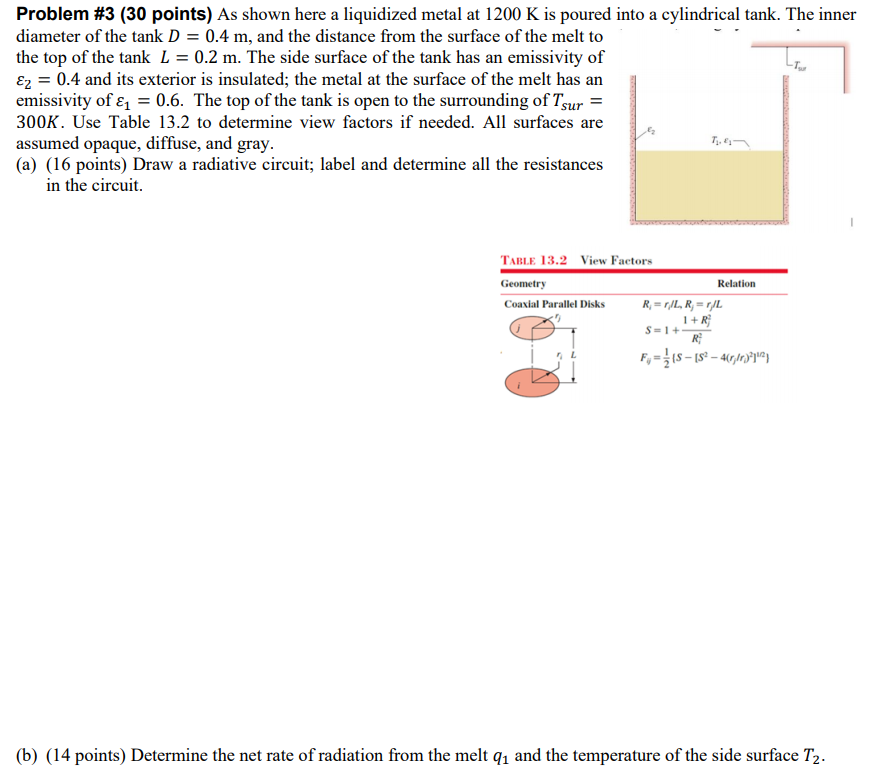 Solved Problem #3 (30 points) As shown here a liquidized | Chegg.com