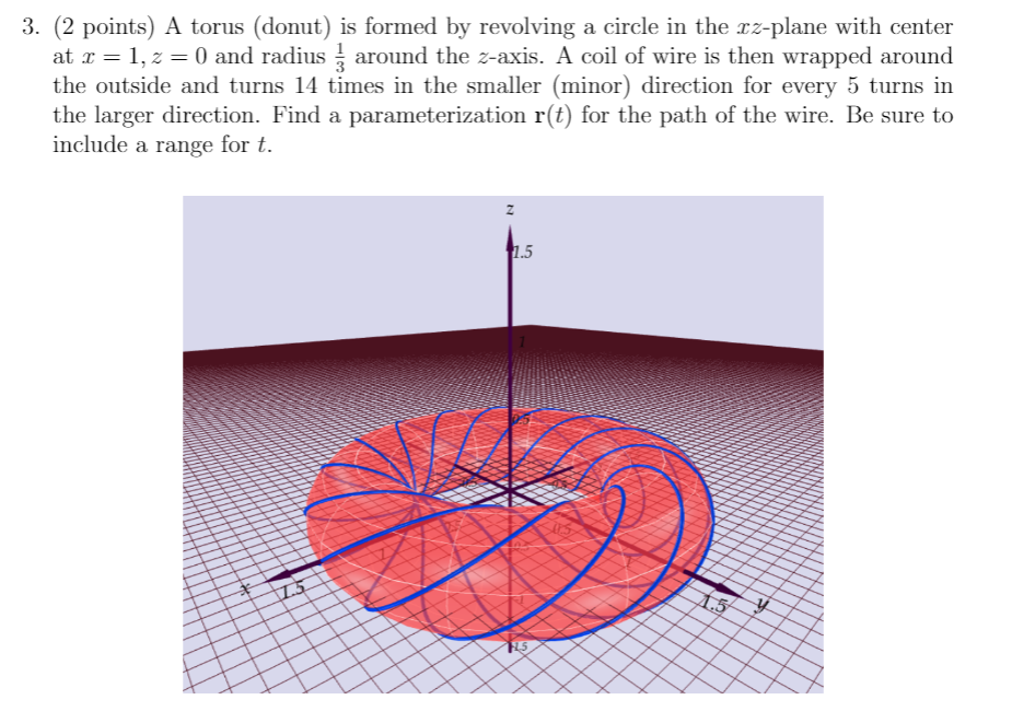Solved 3. (2 points) A torus (donut) is formed by revolving | Chegg.com