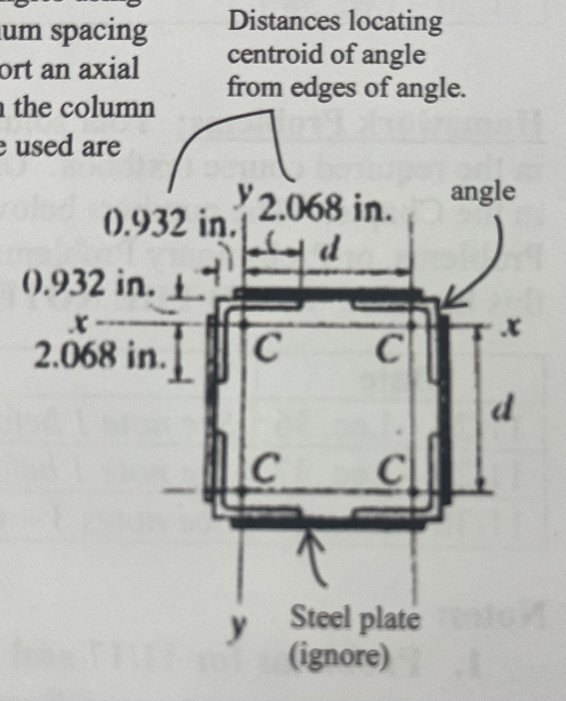 Solved A 40-foot-long steel column is made by tying together | Chegg.com