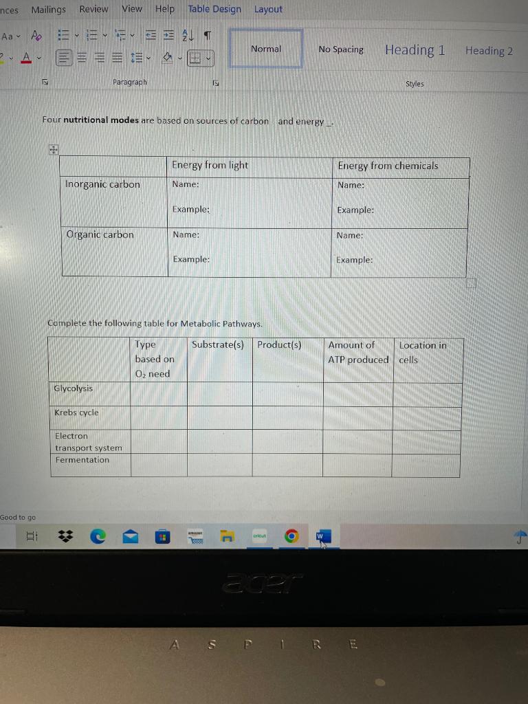 Solved nces Mailings Review View Help Table Design Layout Aa | Chegg.com