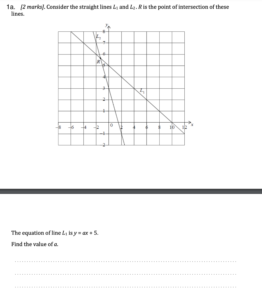 Solved 1a. [2 marks]. Consider the straight lines L1 and L2. | Chegg.com