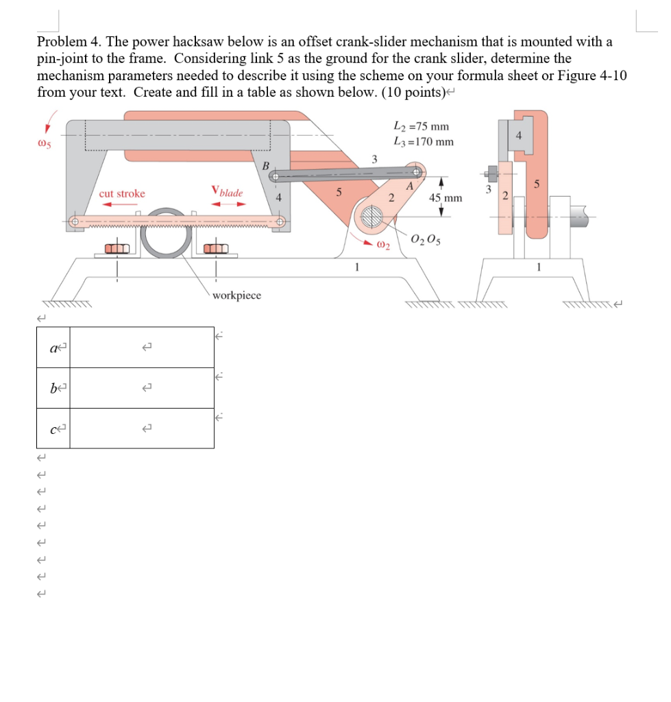 Problem 4. The power hacksaw below is an offset | Chegg.com