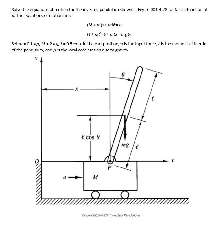 Solved solve the equations of motion for the inverted | Chegg.com