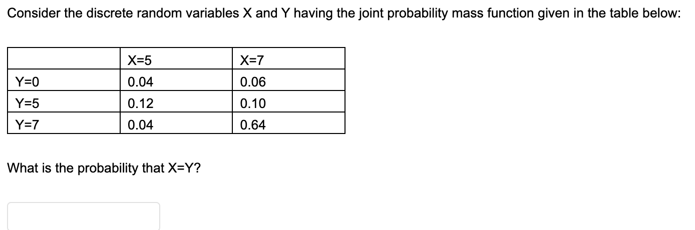Solved Consider the discrete random variables X and Y having | Chegg.com Solved Consider the discrete random variables X and Y having | Chegg.com