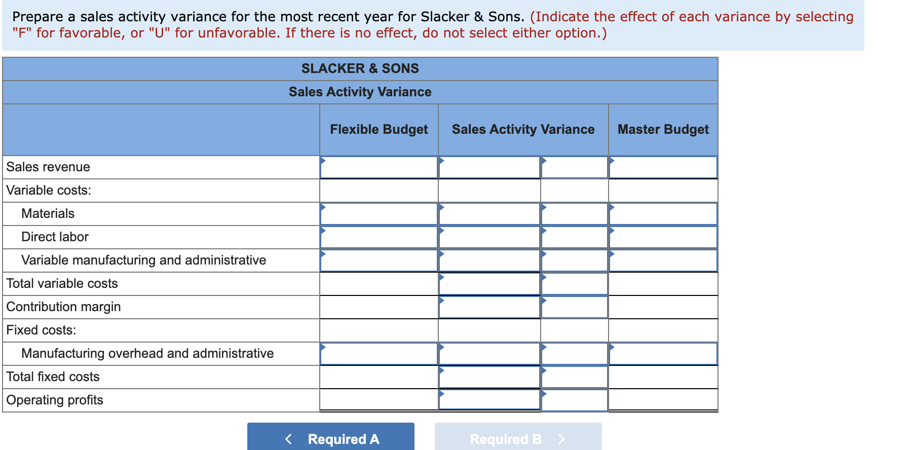 Solved Exercise 16-30 (Static) Sales Activity Variance (LO | Chegg.com