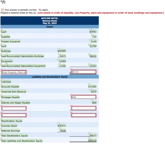 Solved Problem 3-2A (Part Level Submission) The Skyline | Chegg.com