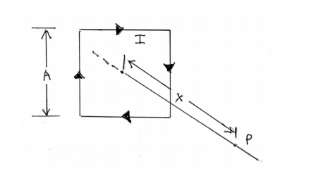 Solved A one-turn square loop of wire with each side having | Chegg.com
