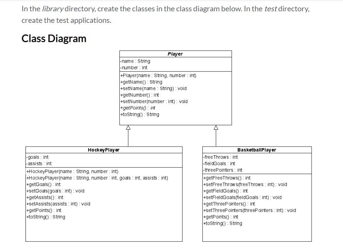 Solved Player Class Write A Class Encapsulating The Concept 2708