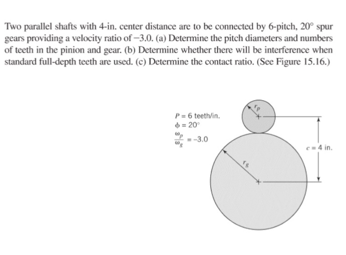 Solved Two parallel shafts with 4-in. center distance are to | Chegg.com