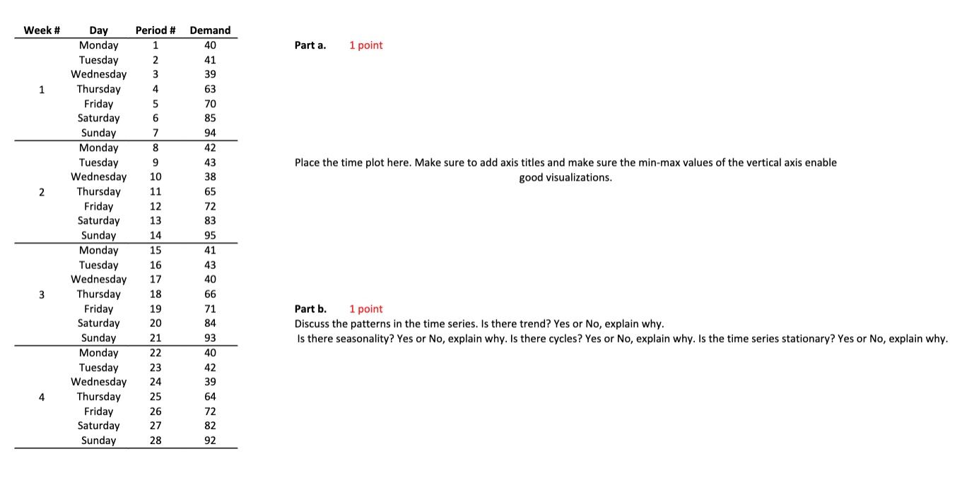 Solved \table[[Week #,Day,Period | Chegg.com