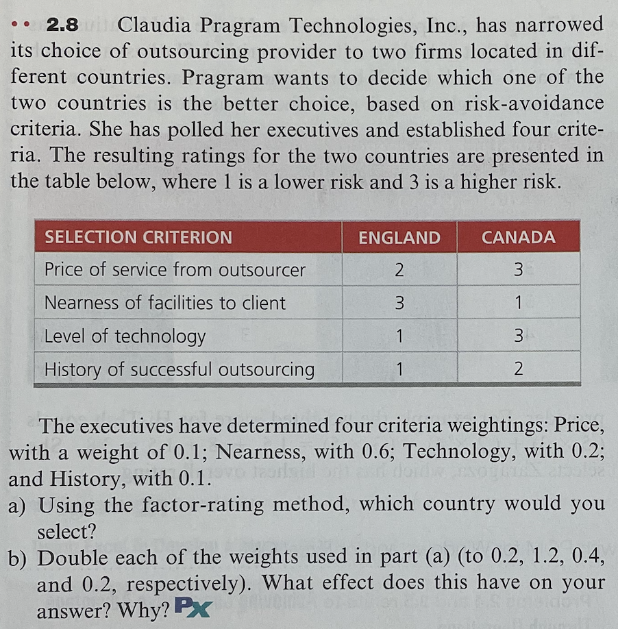 Solved 2.8 Claudia Pragram Technologies, Inc., has narrowed | Chegg.com