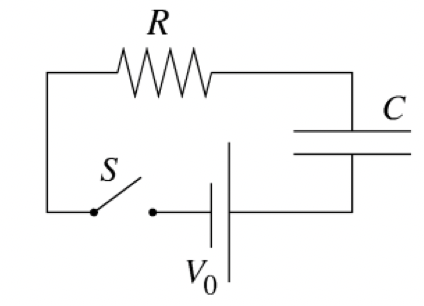 Solved The resistor R, a capacitor C, a switch S and a | Chegg.com