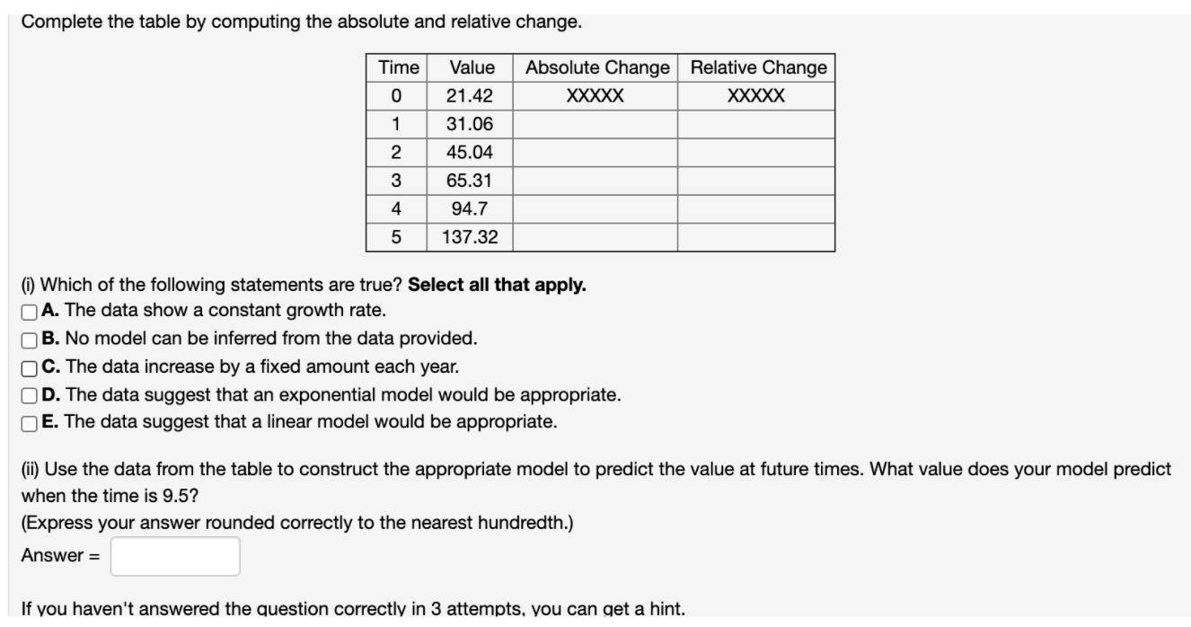 Solved Complete the table by computing the absolute and | Chegg.com