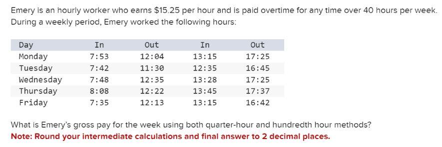 Solved Emery is an hourly worker who earns $15.25 per hour | Chegg.com