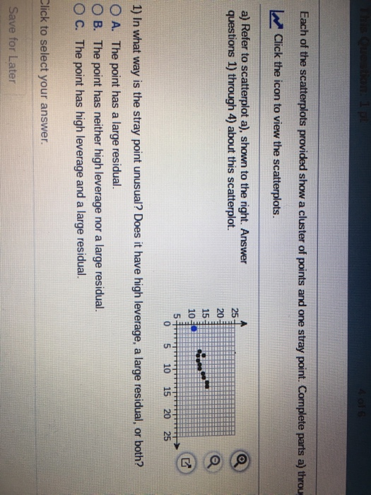 Solved Each of the scatterplots provided show a cluster of | Chegg.com