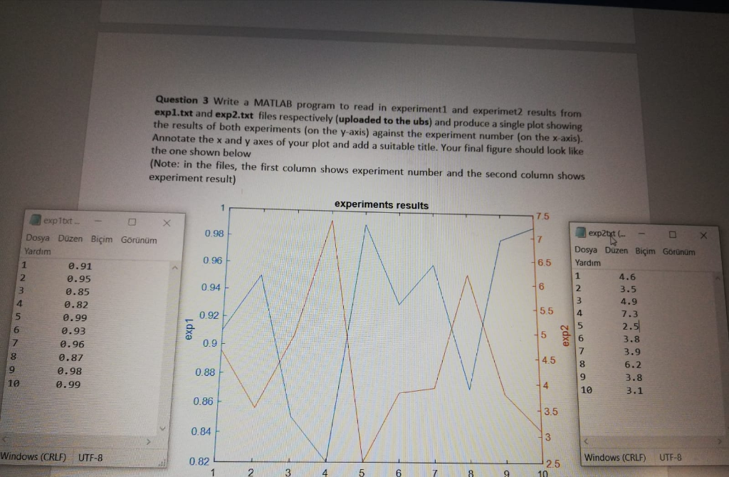 Solved Question 3 Write a MATLAB program to read in | Chegg.com