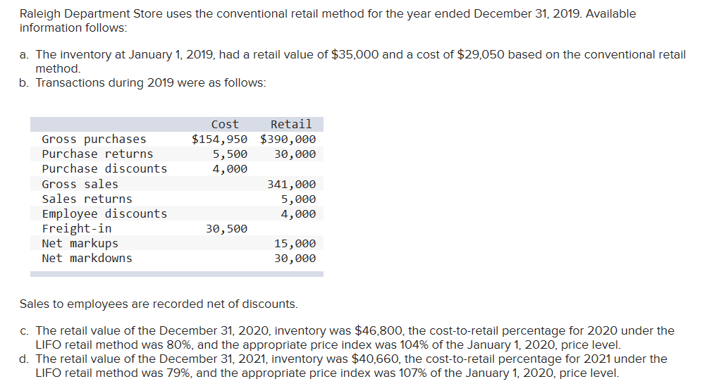 Solved Raleigh Department Store uses the conventional retail | Chegg.com