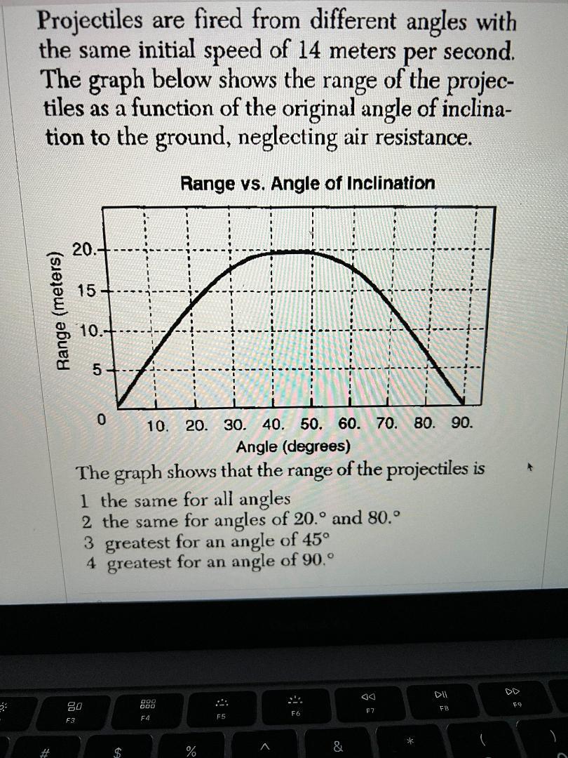 Solved 3: Projectiles are fired from different angles with | Chegg.com