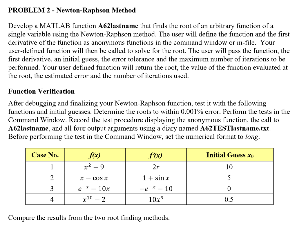 Solved PROBLEM 2 - Newton-Raphson Method Develop a MATLAB | Chegg.com
