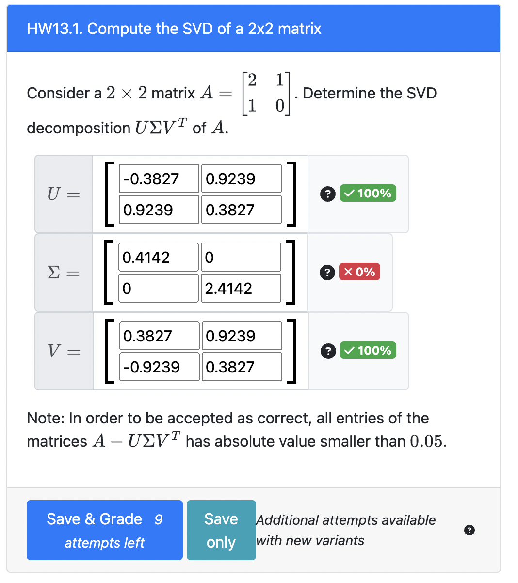 Solved Consider a 2×2 matrix A=[2110]. Determine the SVD | Chegg.com