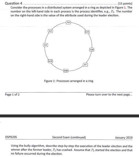 Question 4 [15 points] Consider the processes in a | Chegg.com