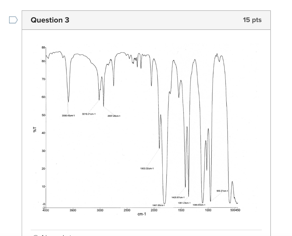 Solved Question 1 Question 2 15 pts Question 3 15 | Chegg.com Solved Question 1 Question 2 15 pts Question 3 15 | Chegg.com