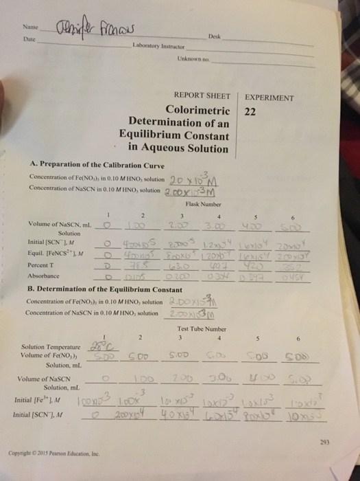 294 Report Sheet Colorimetric Determination of an | Chegg.com