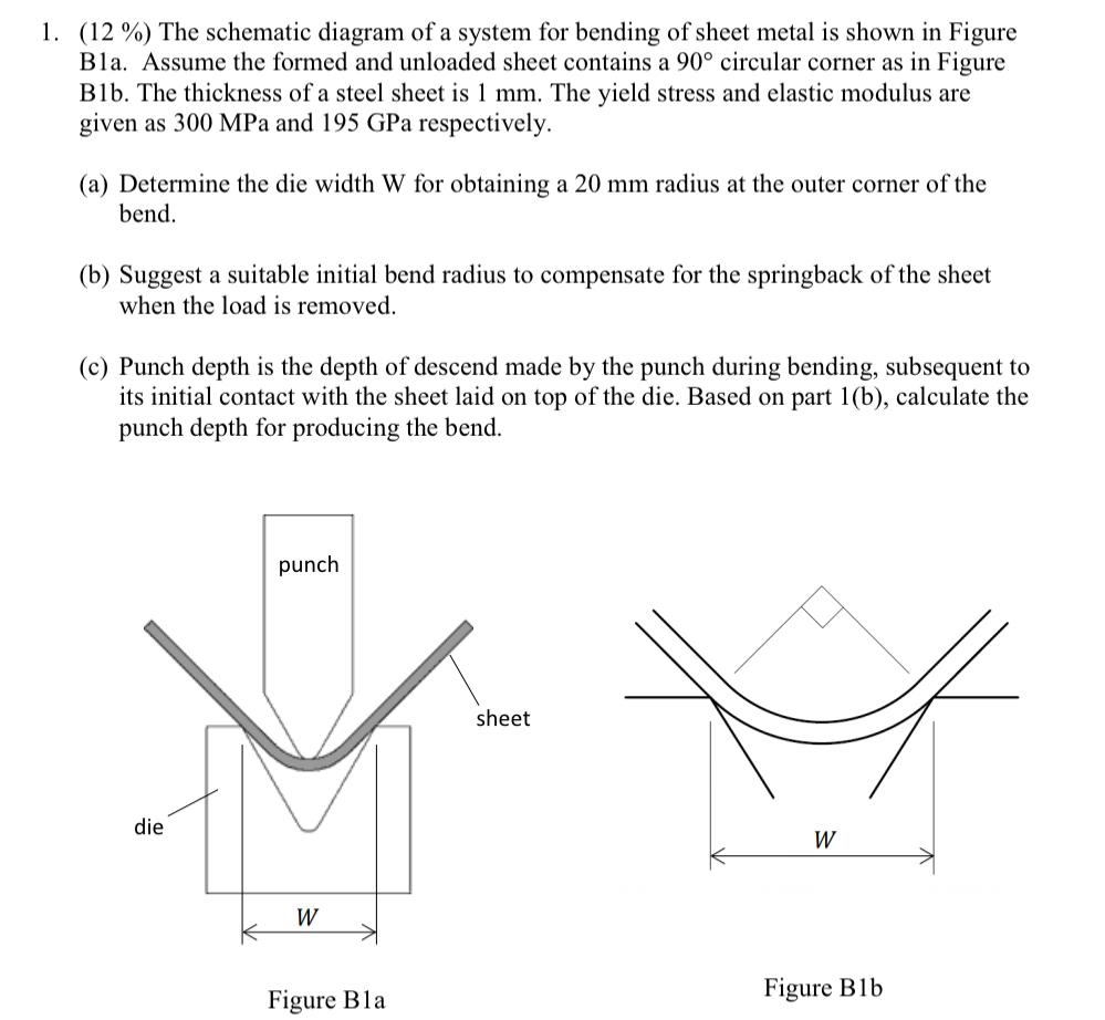 Solved 1. (12 %) The schematic diagram of a system for | Chegg.com