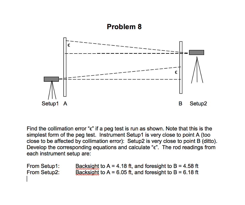 Solved Problem 8 Setup1 A B Setup2 Find the collimation | Chegg.com Solved Problem 8 Setup1 A B Setup2 Find the collimation | Chegg.com