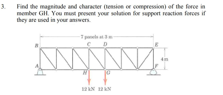 Solved Find the magnitude and character (tension or | Chegg.com