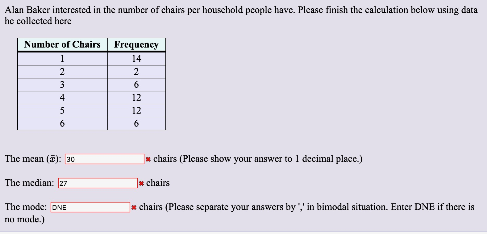Solved Alan Baker interested in the number of chairs per | Chegg.com